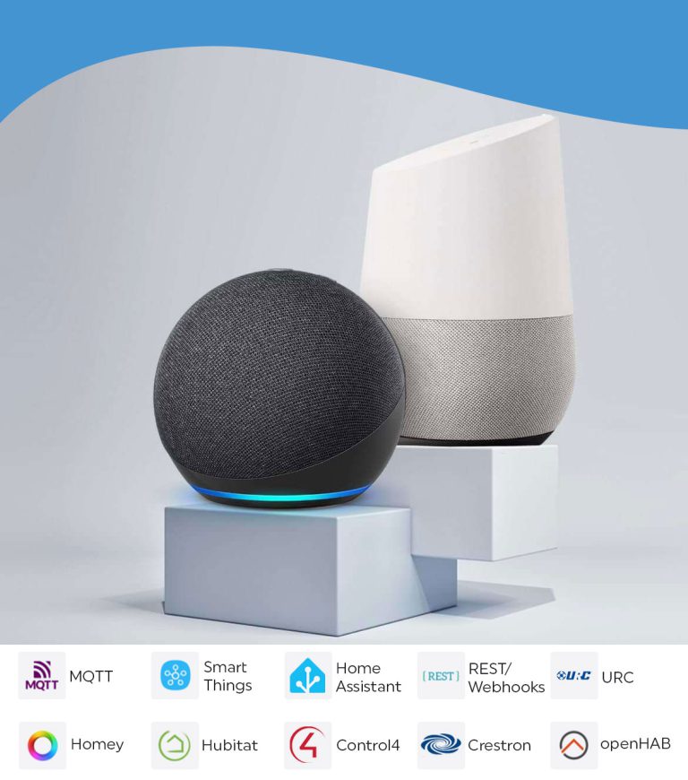 Inicio - Shelly Smart Home